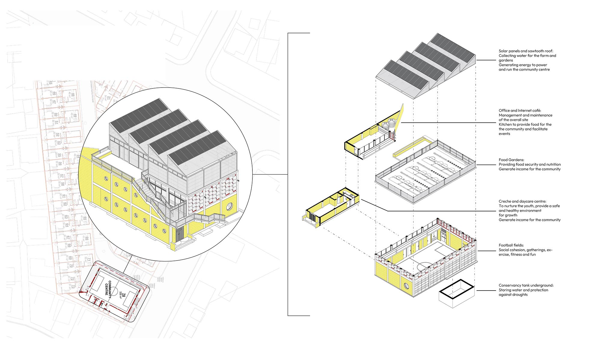 UTTE | Empowering Communities - OLD